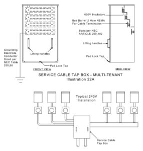Cable Tap Boxes, NEMA Enclosures, Custom Enclosures and More!